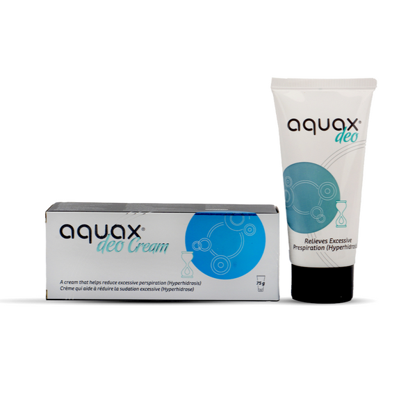 DERMA PELLA Aquax Deo Cream 75g – GlowCareJO